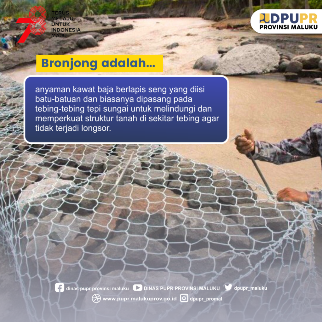 Mengenal Bronjong - DPUPR | MALUKU