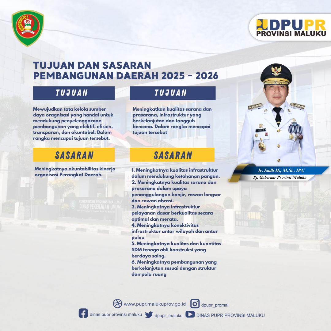 Renstra 2025 - 2026 - DPUPR | MALUKU